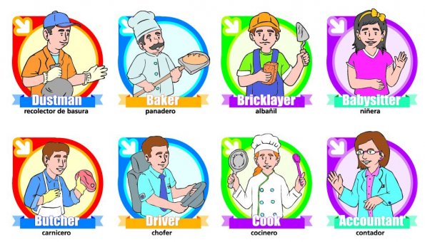 Profesiones y ocupaciones - Professions and ocupations :: Yo quiero ...