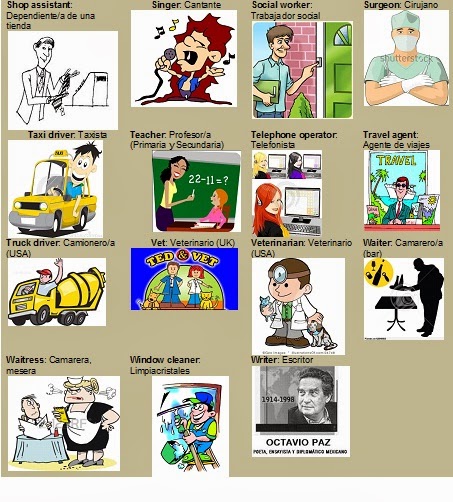 Profesiones y ocupaciones - Professions and ocupations :: Yo quiero ...
